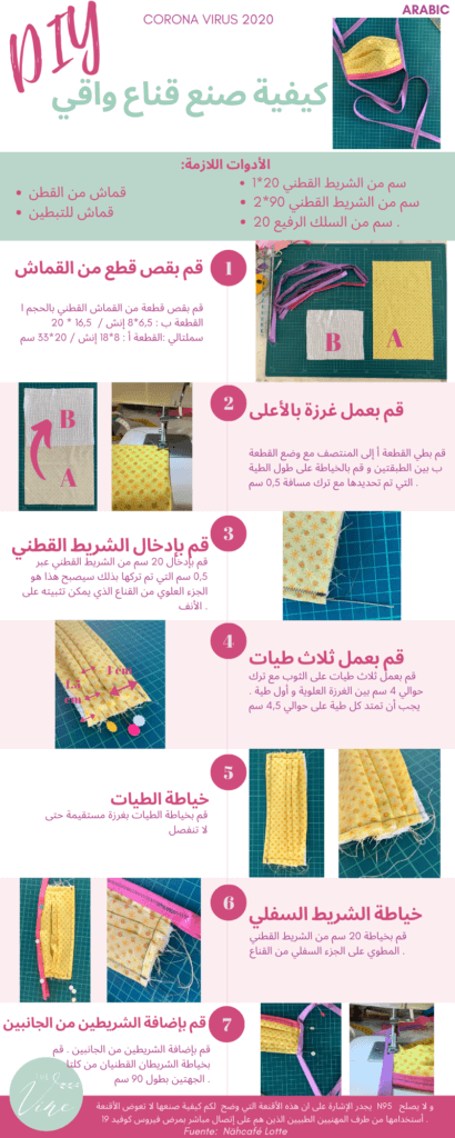 ARABIC MASK INSTRUCTIONS - The Vine Bangalore